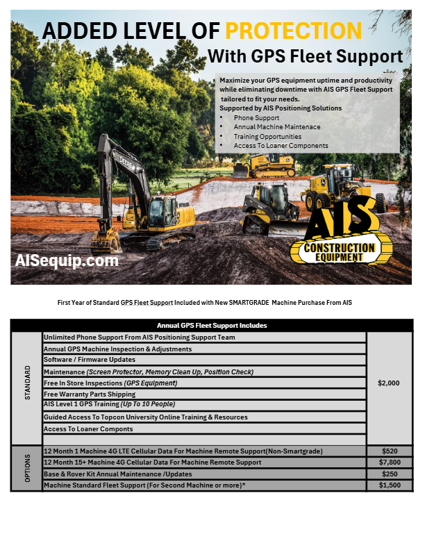 Positioning Solutions | TOPCON - AIS Construction Equipment