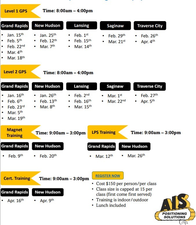 Positioning Solutions | TOPCON - AIS Construction Equipment